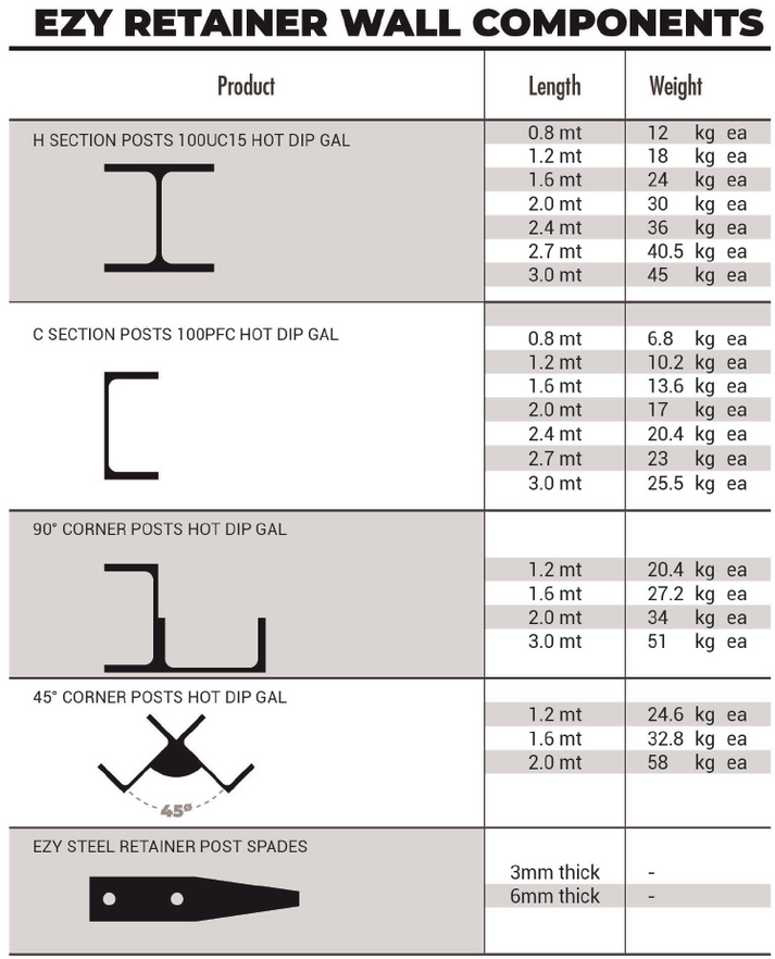 EZY DIY Retaining Wall H-Post – Steelmart